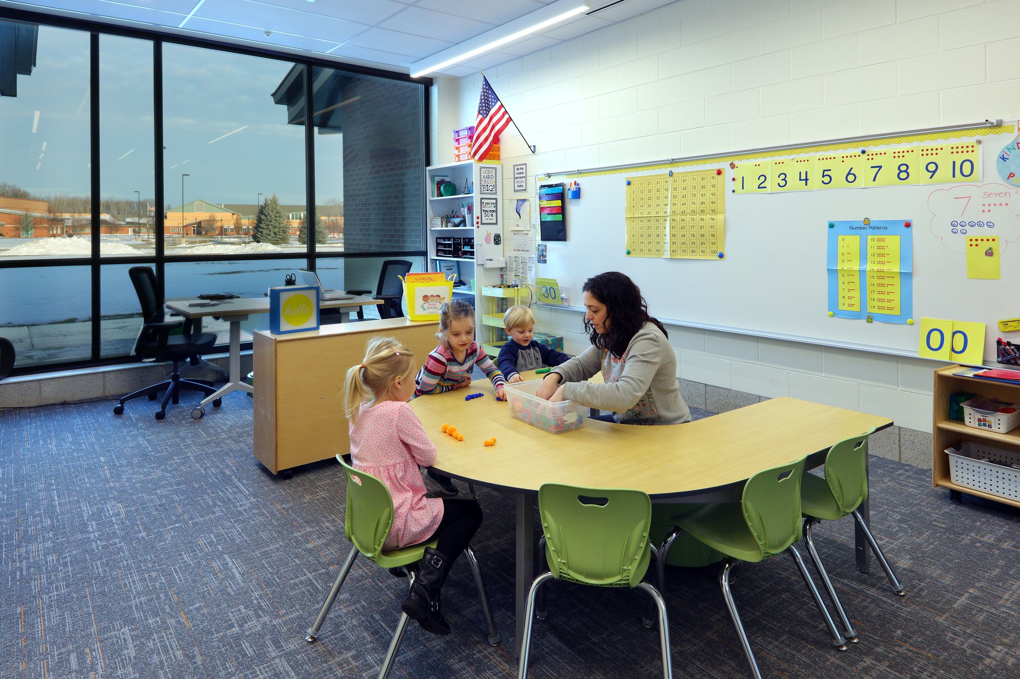 Allendale Early Childhood Center - Education Snapshots