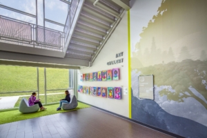 Forest Edge Elementary School - Education Snapshots