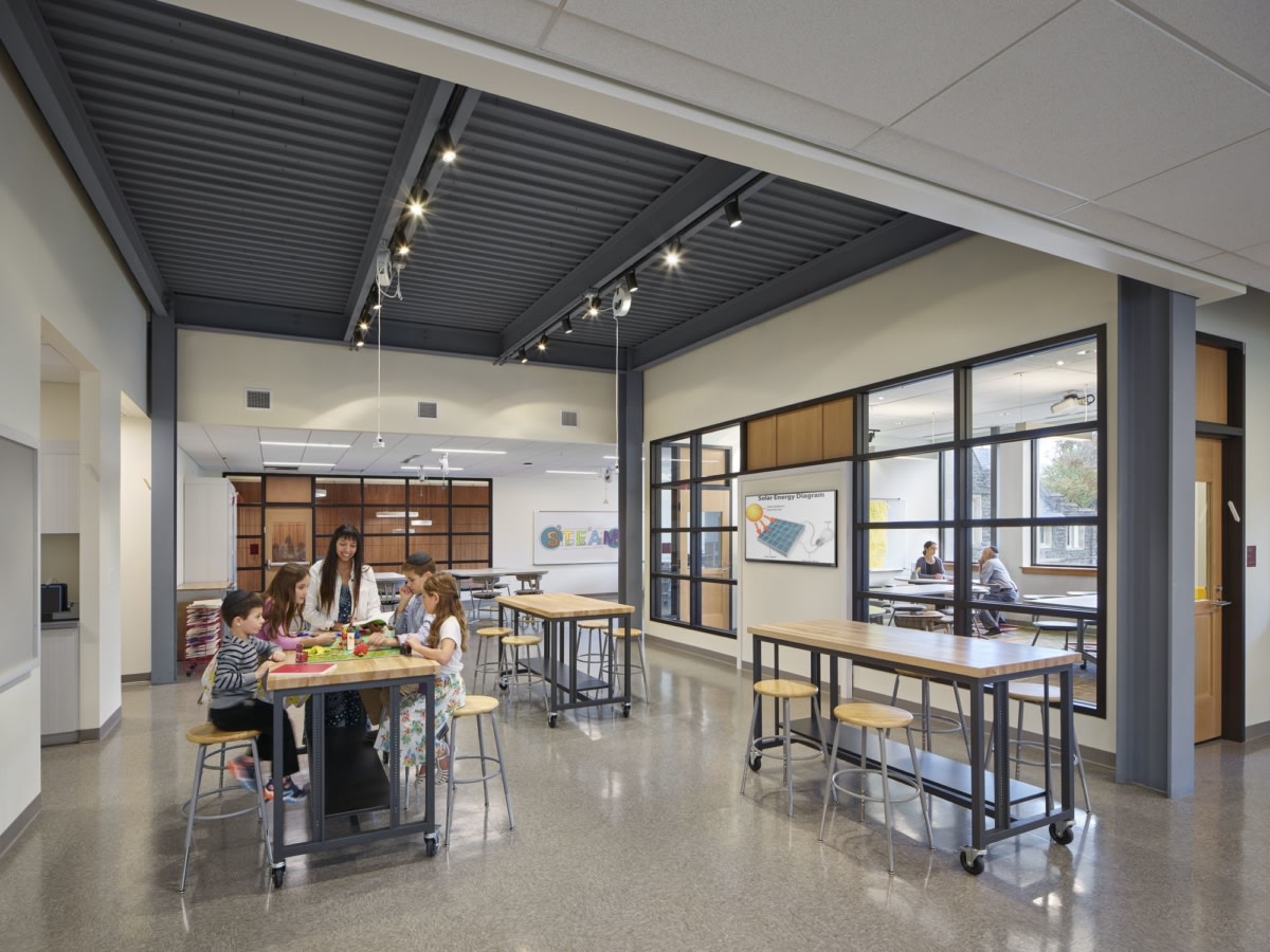 Kohelet Yeshiva Lab School - Education Snapshots