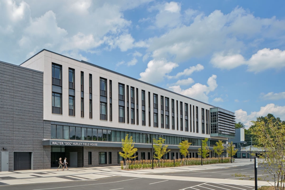 Weaver High School - Education Snapshots