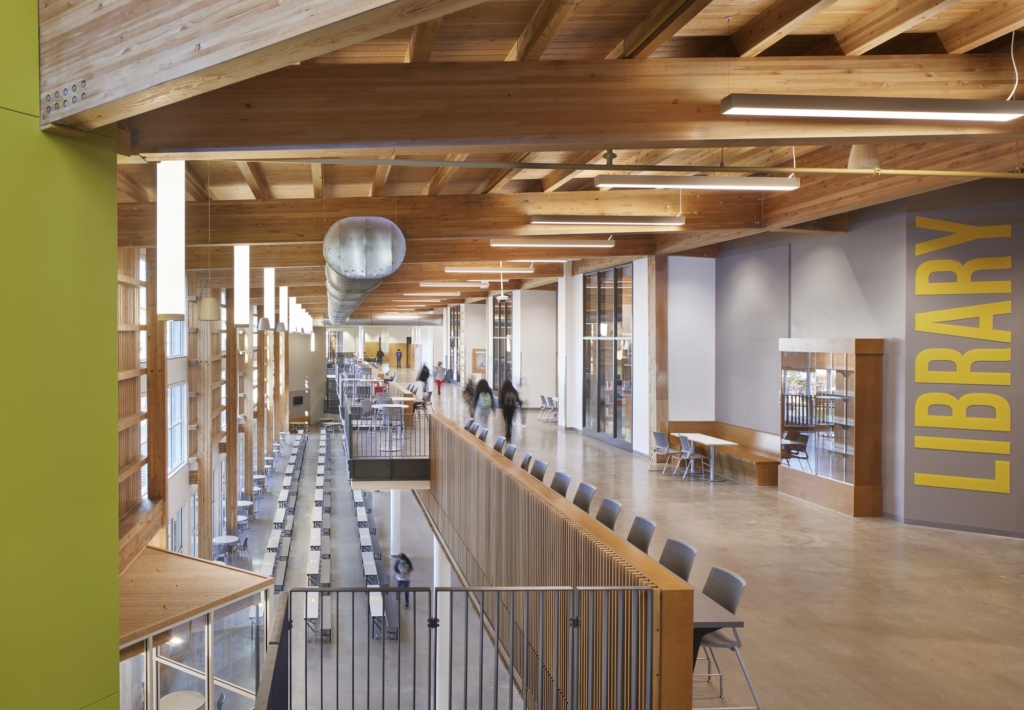 Highline High School - Education Snapshots