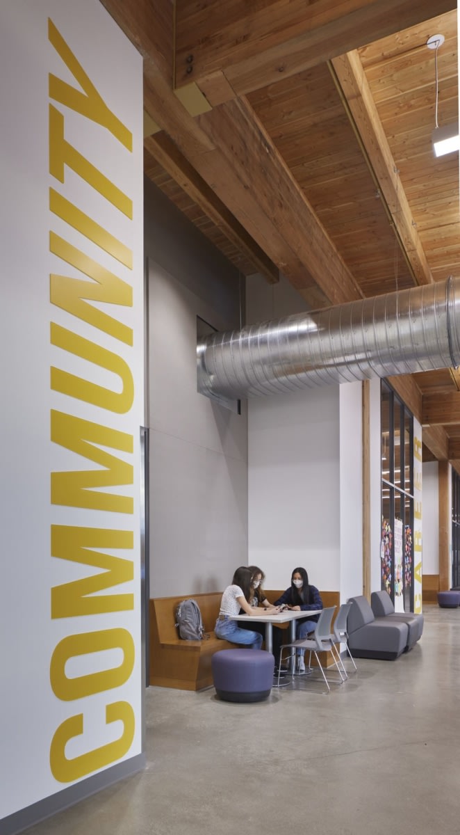 Highline High School - Education Snapshots