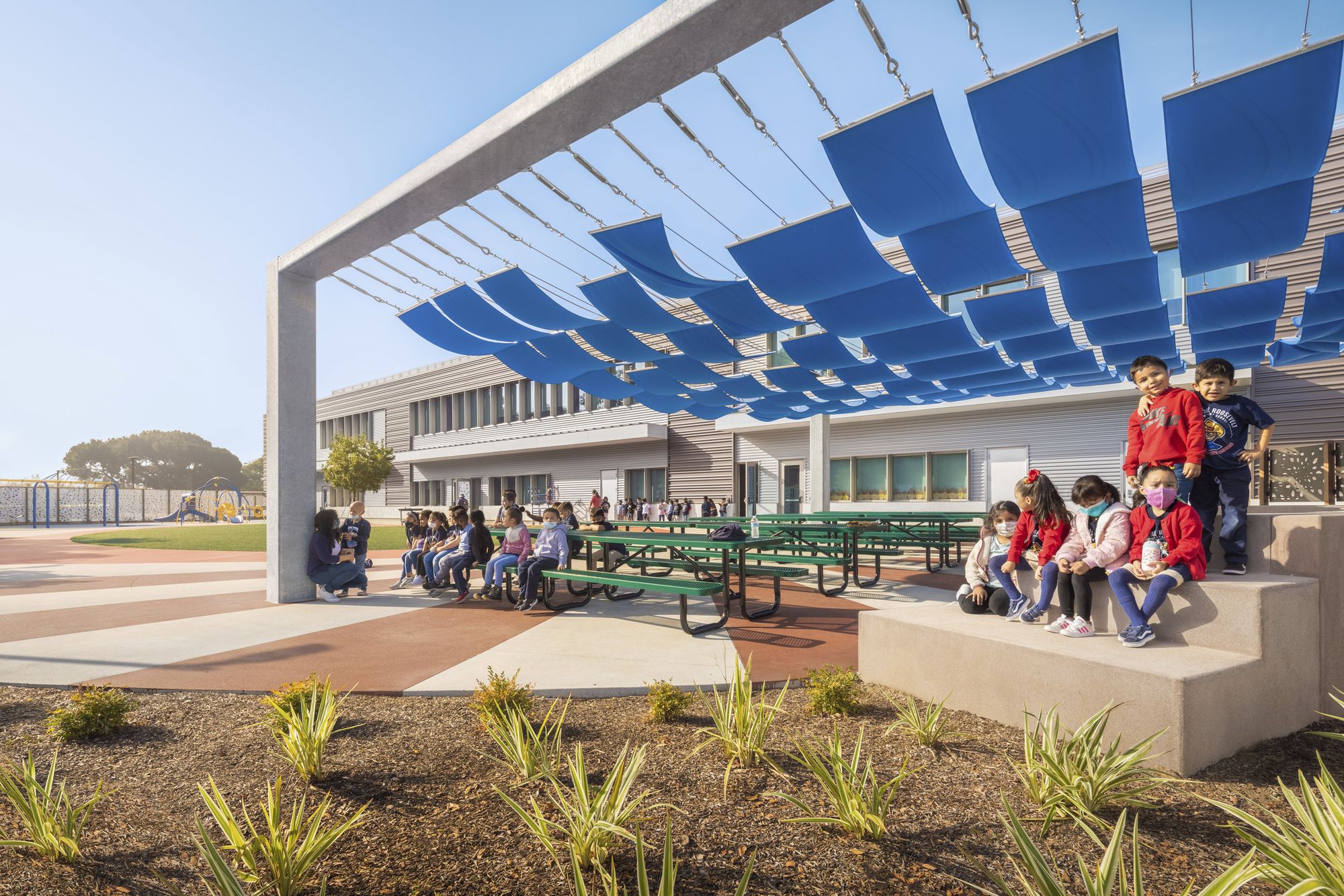 Roosevelt Elementary School - Education Snapshots