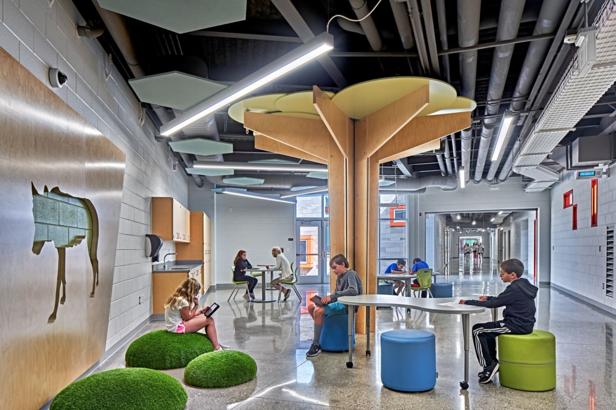 Ludington Elementary School - Education Snapshots