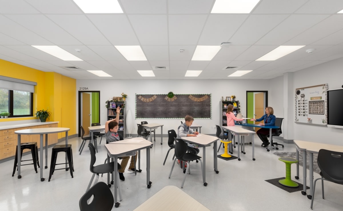 South Point Elementary School - Education Snapshots