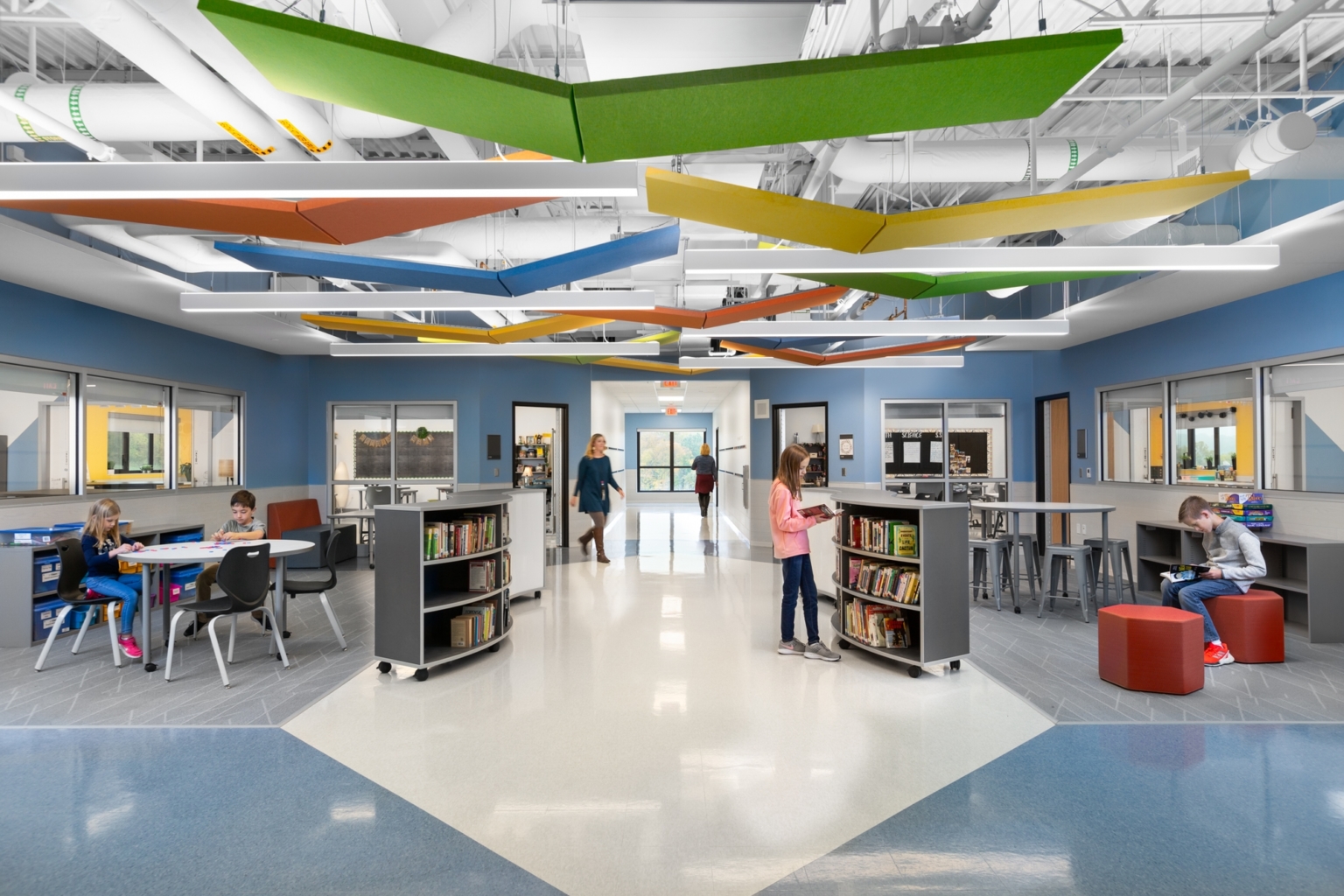 South Point Elementary School - Education Snapshots