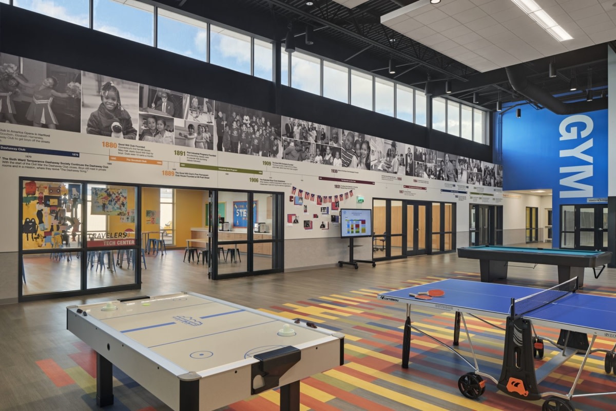 Boys & Girls Club Hartford South End - Education Snapshots