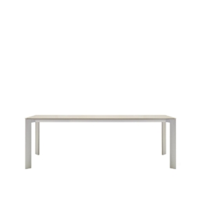 Extra Table - Education Snapshots