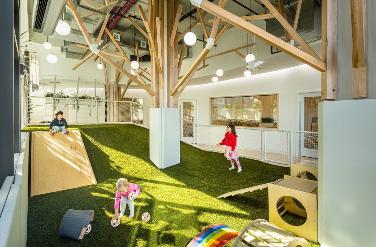 Wonderforest Nature Preschool - Education Snapshots