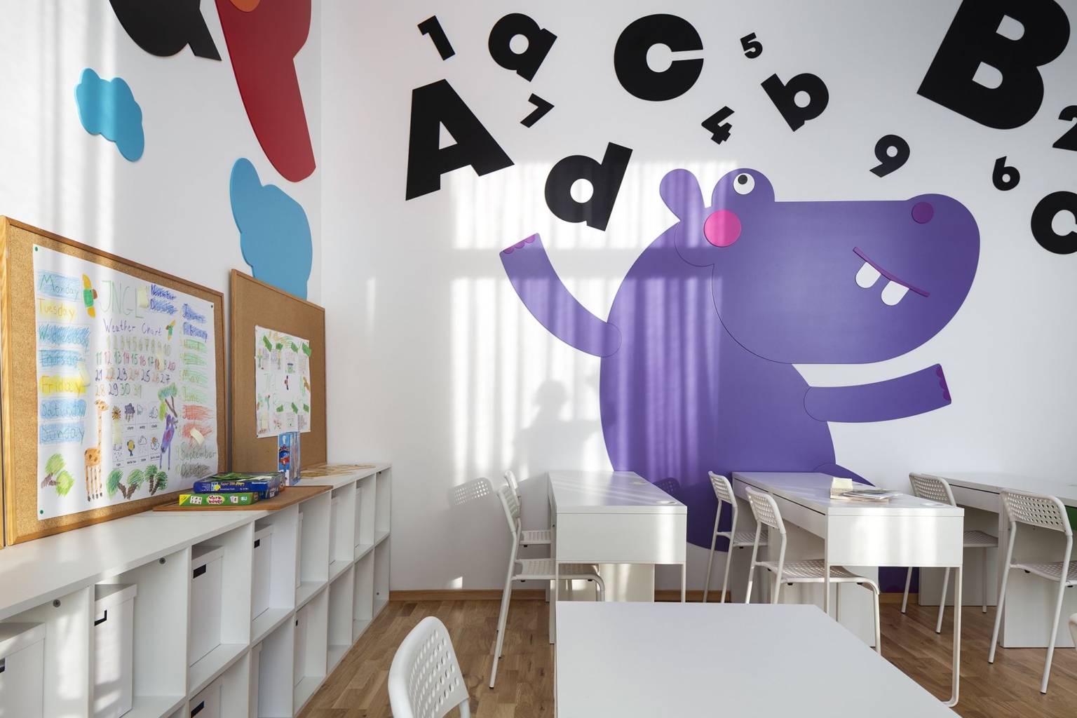 JNGL by Progress Kids Center - Education Snapshots