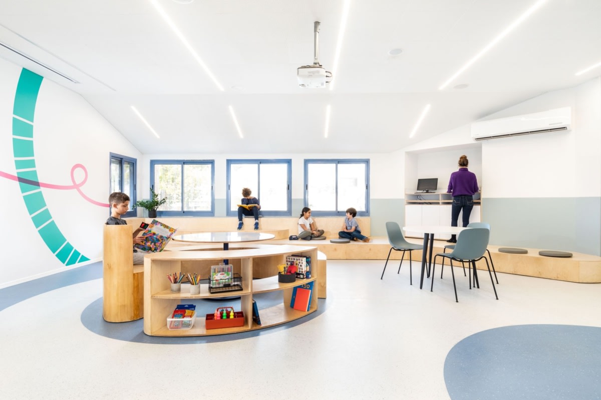 Ofek School - Education Snapshots