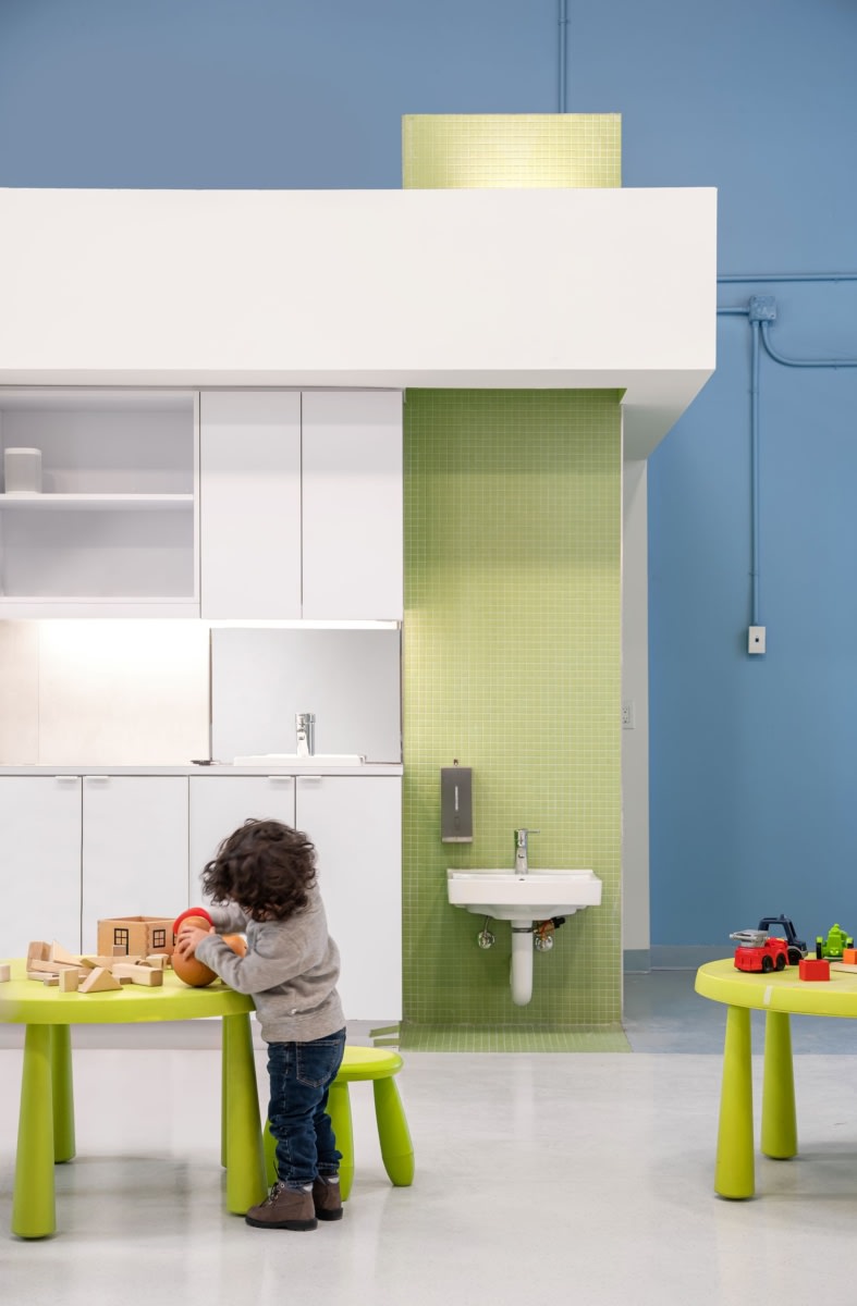 Network Child Care Centres - Education Snapshots