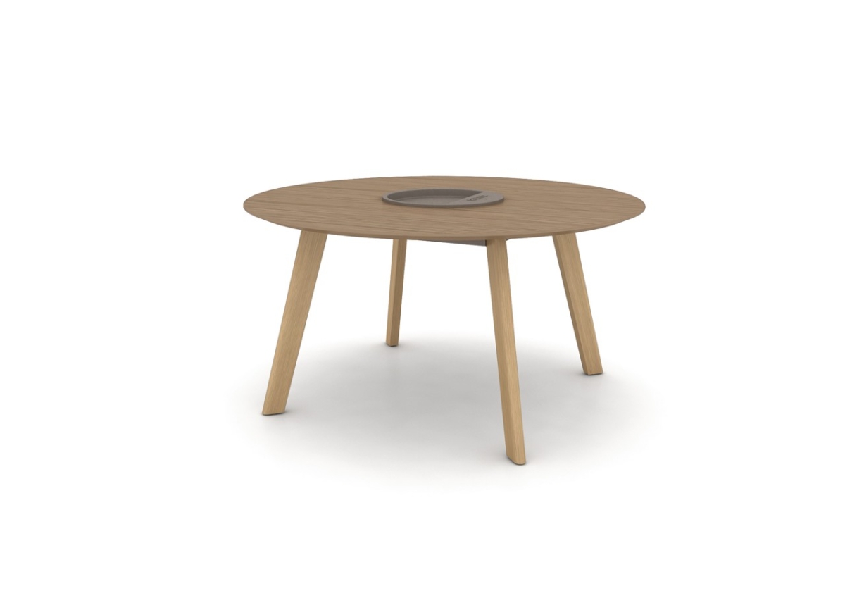 Immerse Tables - Education Snapshots