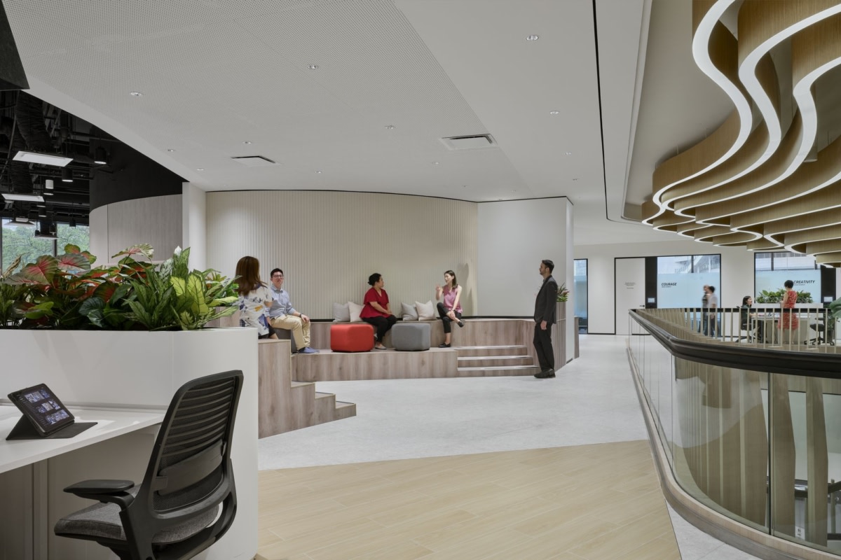 Catapult @ Rochester Commons - Education Snapshots