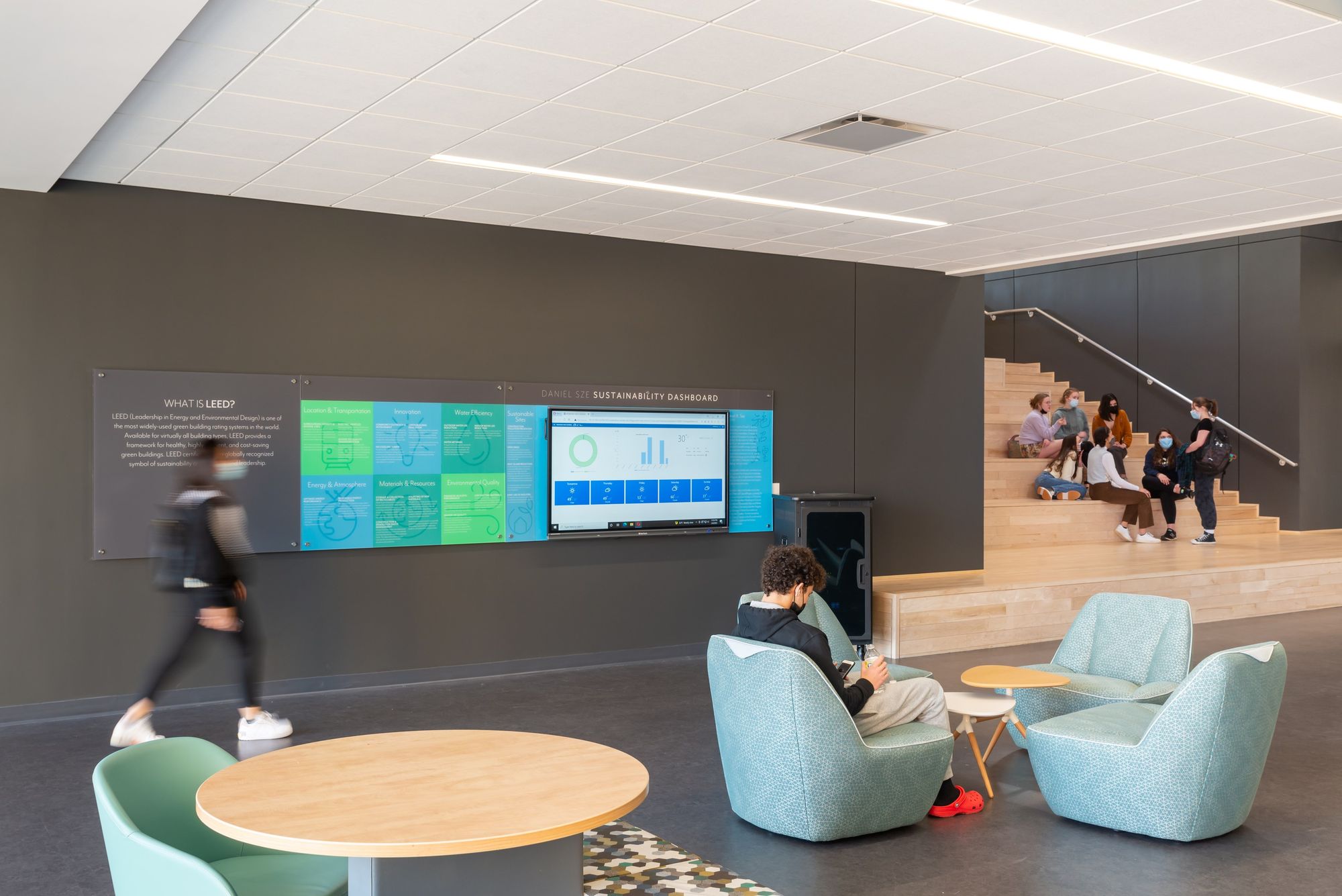 Meridian High School - Education Snapshots