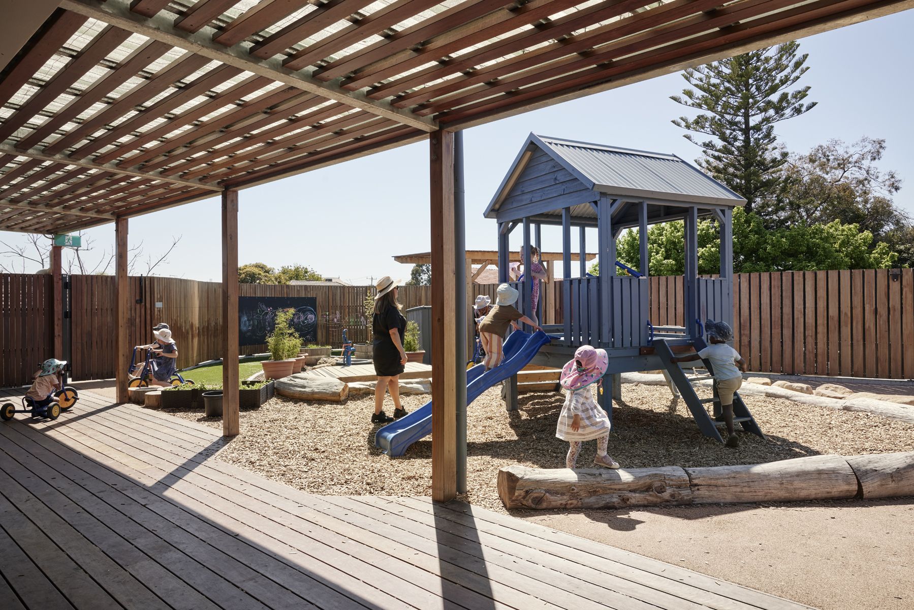 Kingsville Early Learning Centre - Education Snapshots