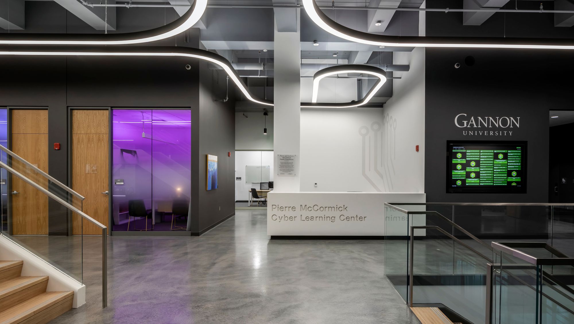 Gannon University - I-HACK - Education Snapshots