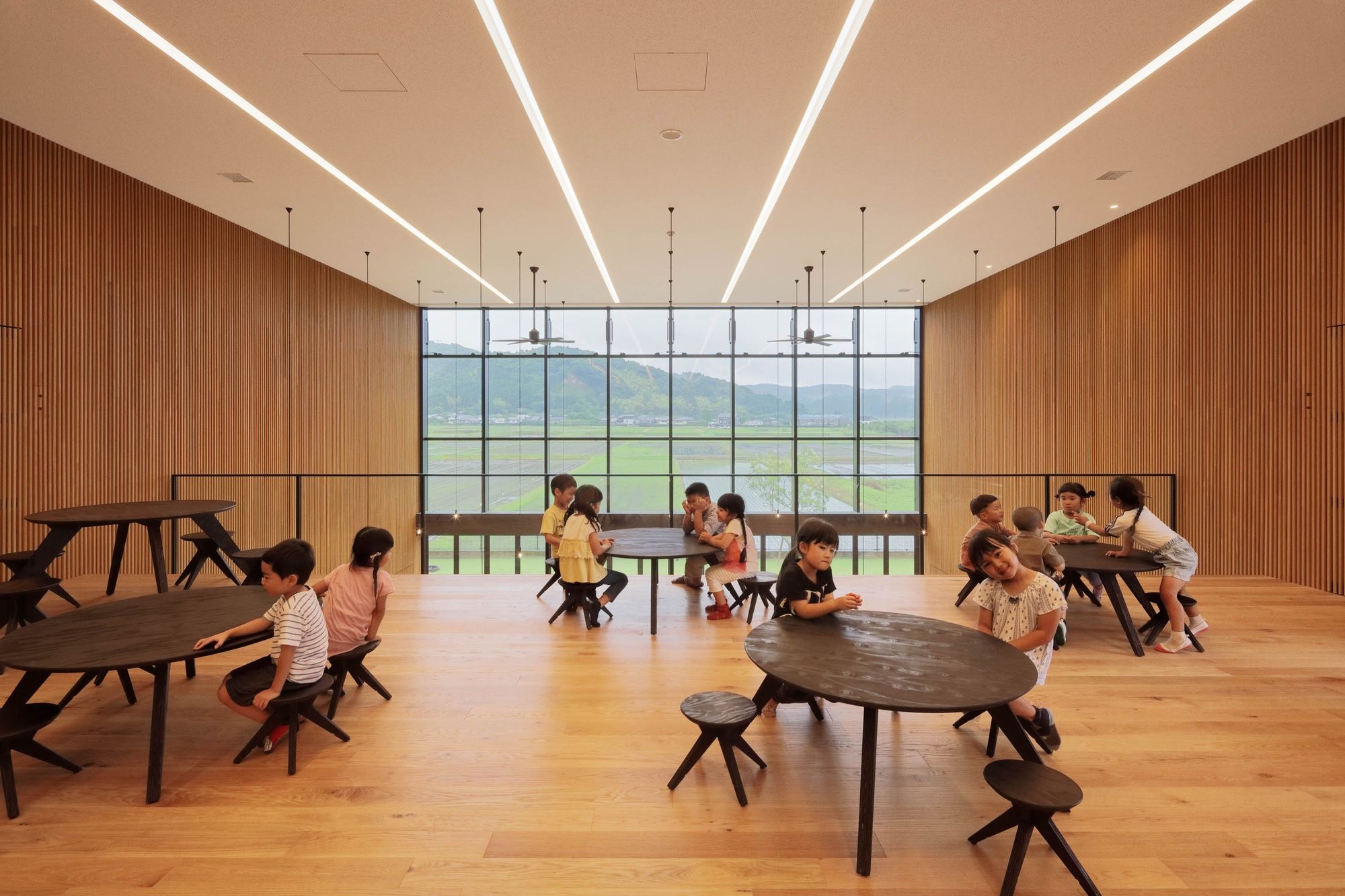 KN Kindergarten - Education Snapshots