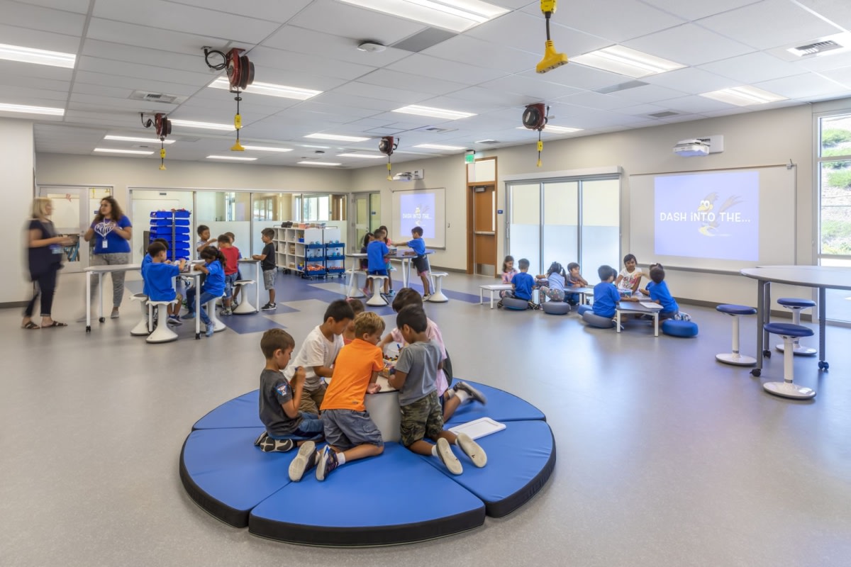 Loma Ridge Elementary School - Education Snapshots