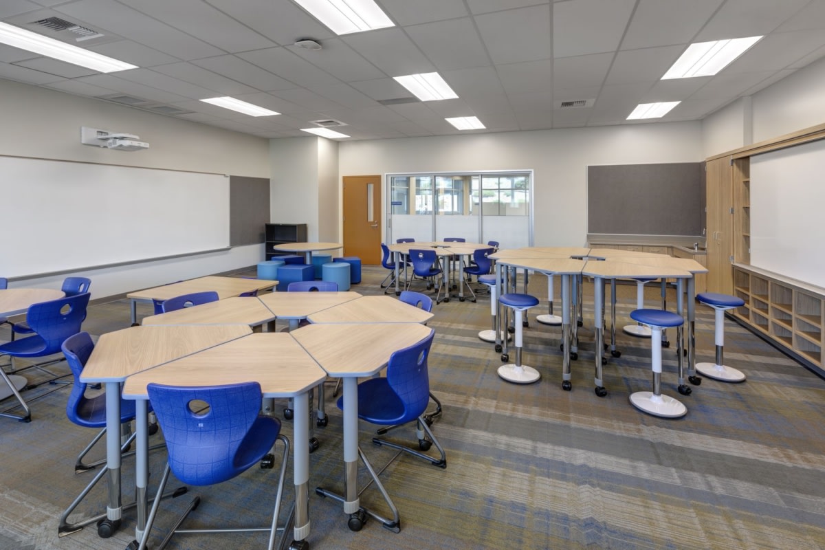 Loma Ridge Elementary School - Education Snapshots