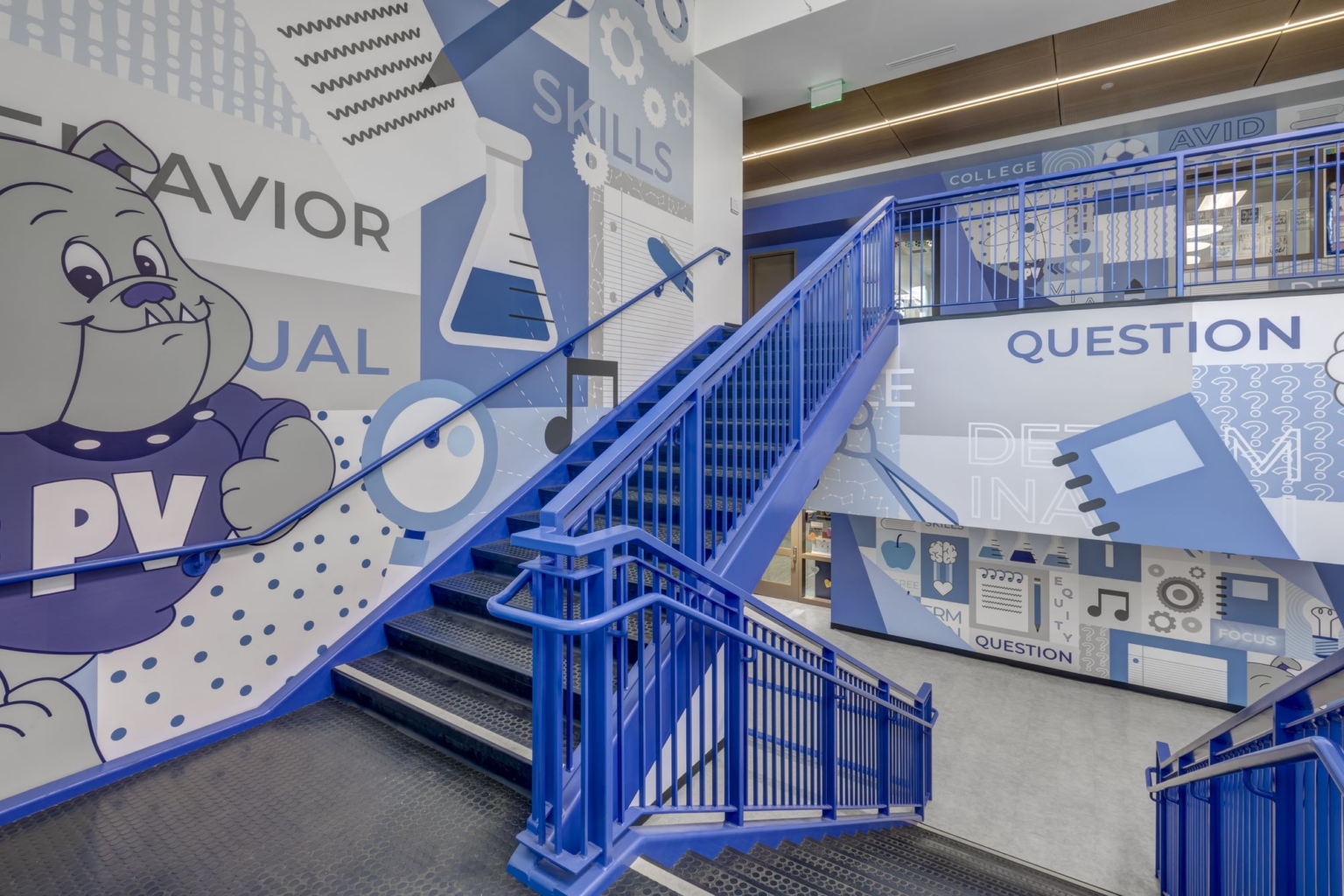 Palm View Elementary School - Education Snapshots