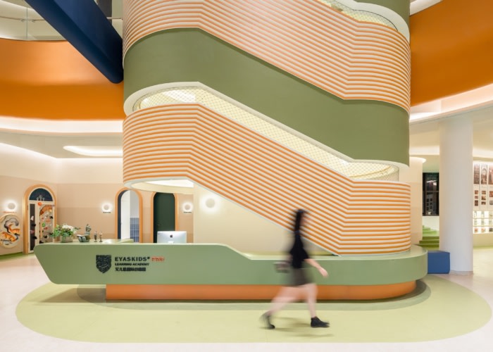 EYAS Kindergarten - Education Snapshots