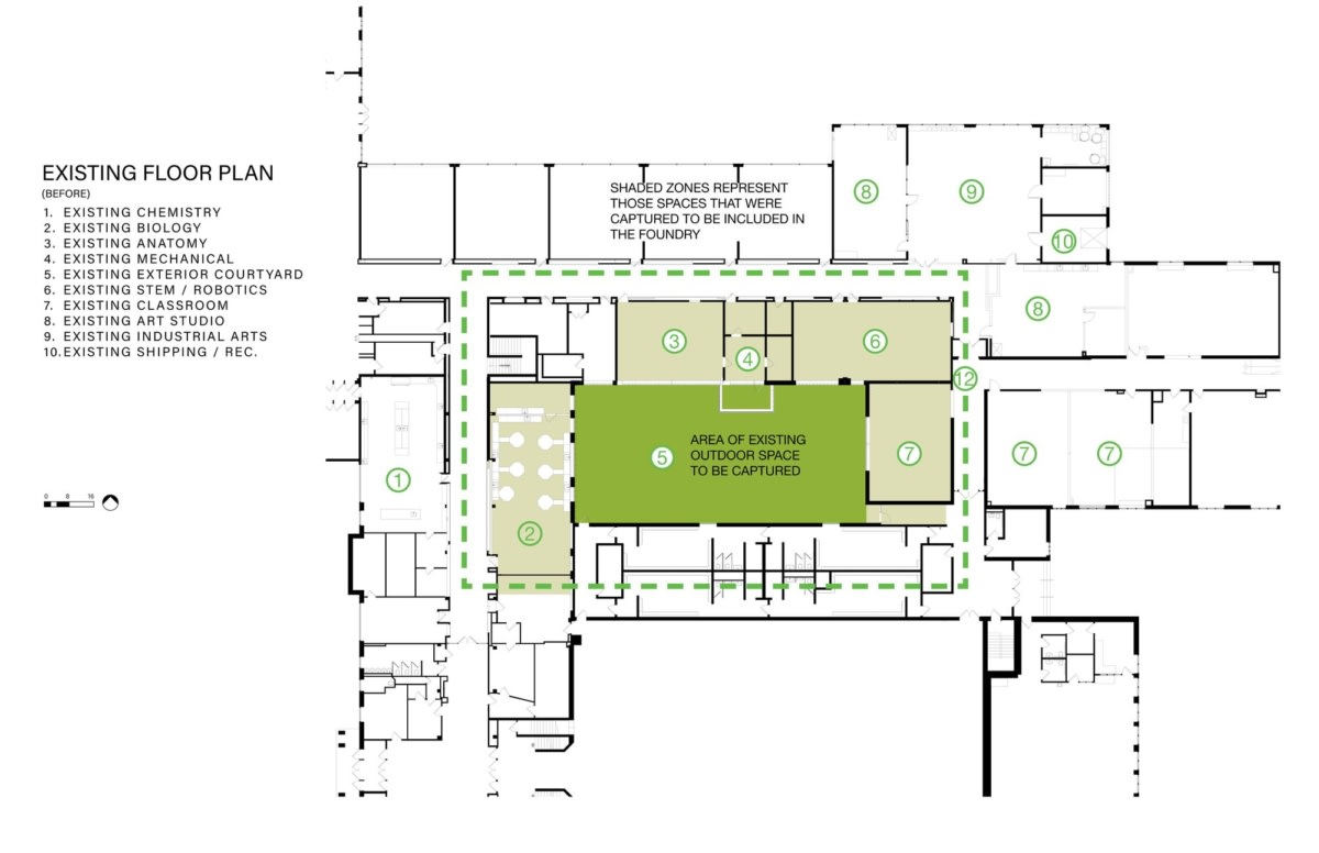 The Foundry - Education Snapshots