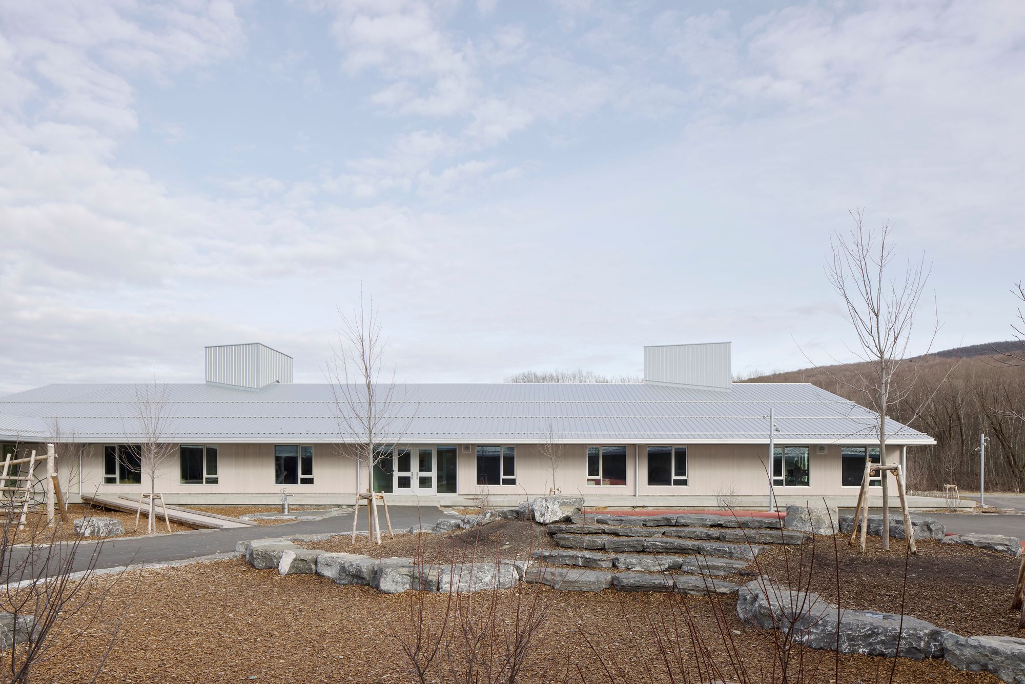 École du Zénith - Education Snapshots