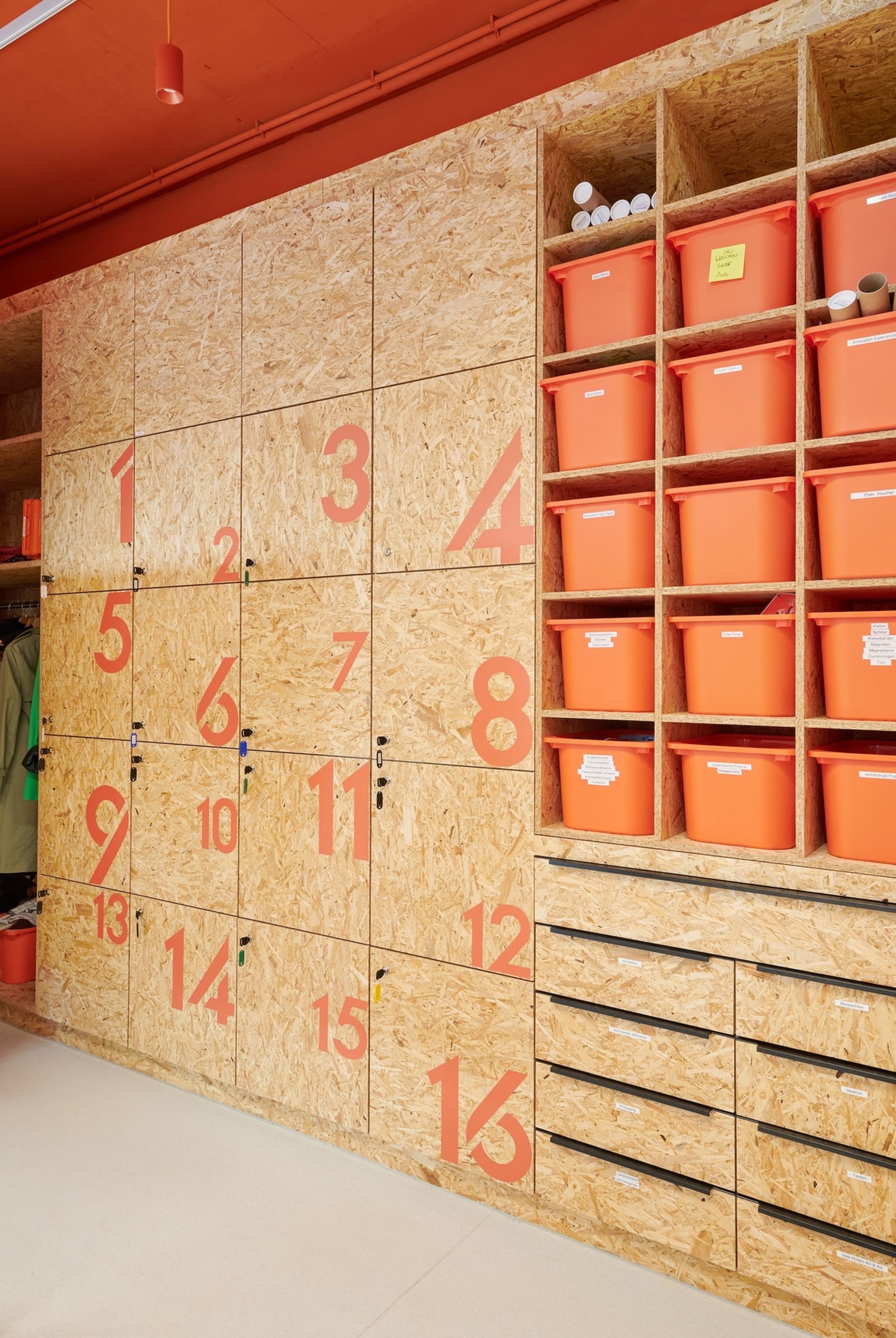 Johannes Kepler University - Raiffeisen Innovation Center - Education Snapshots