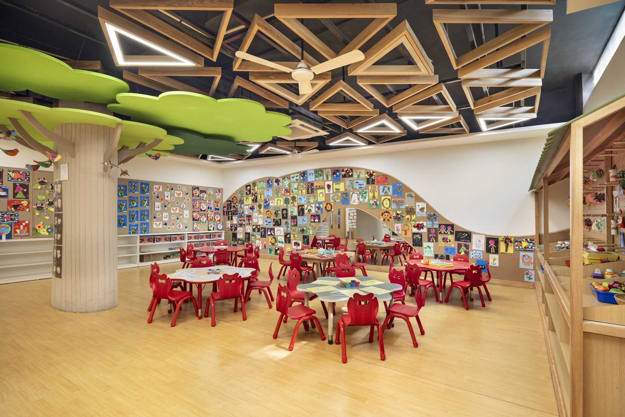 GD Goenka Public School - Education Snapshots