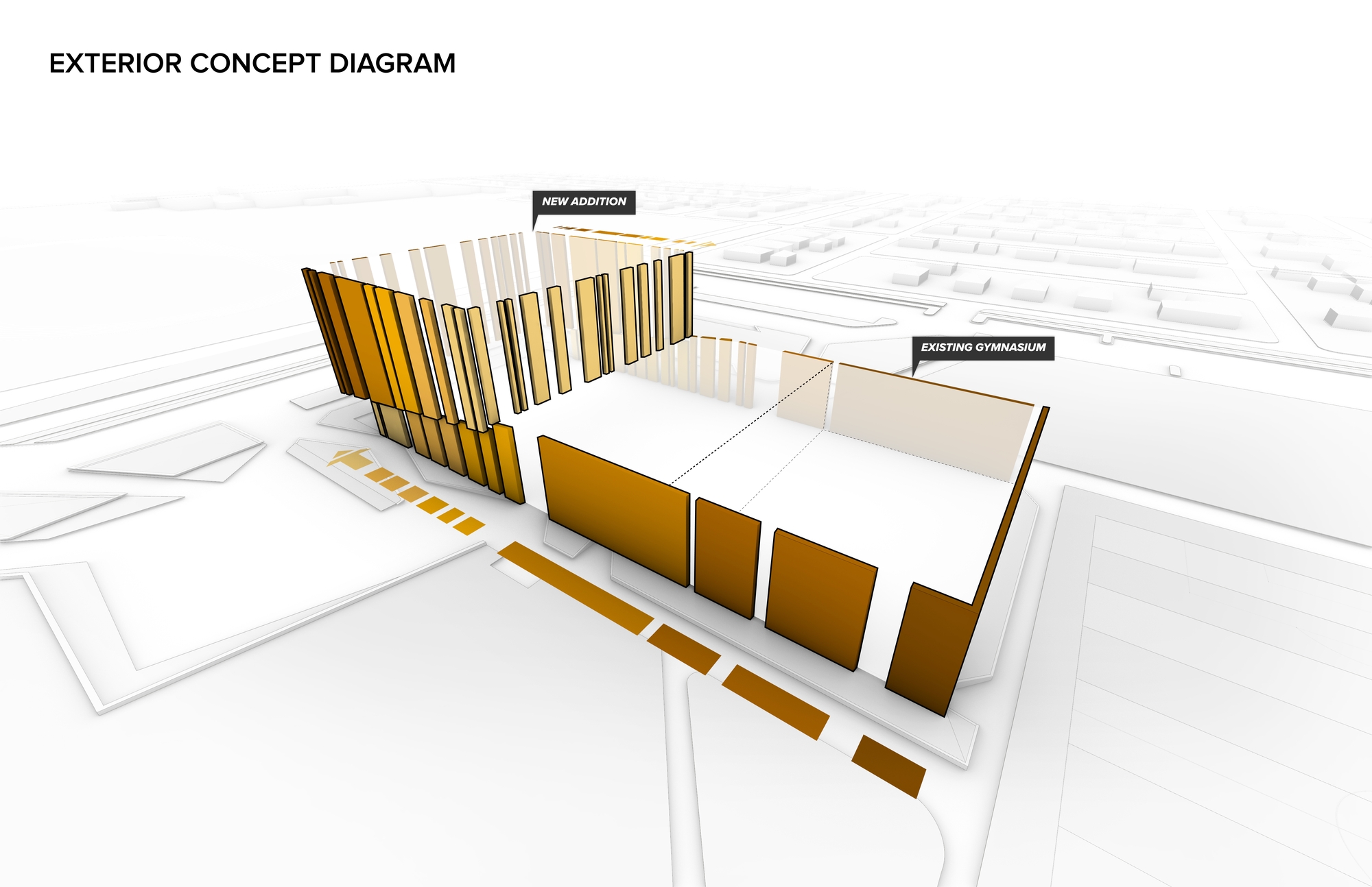 NEAL Math & Science Academy - Education Snapshots