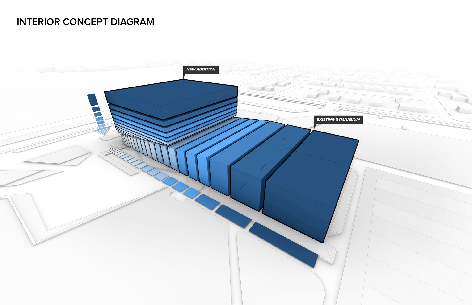 NEAL Math & Science Academy - Education Snapshots