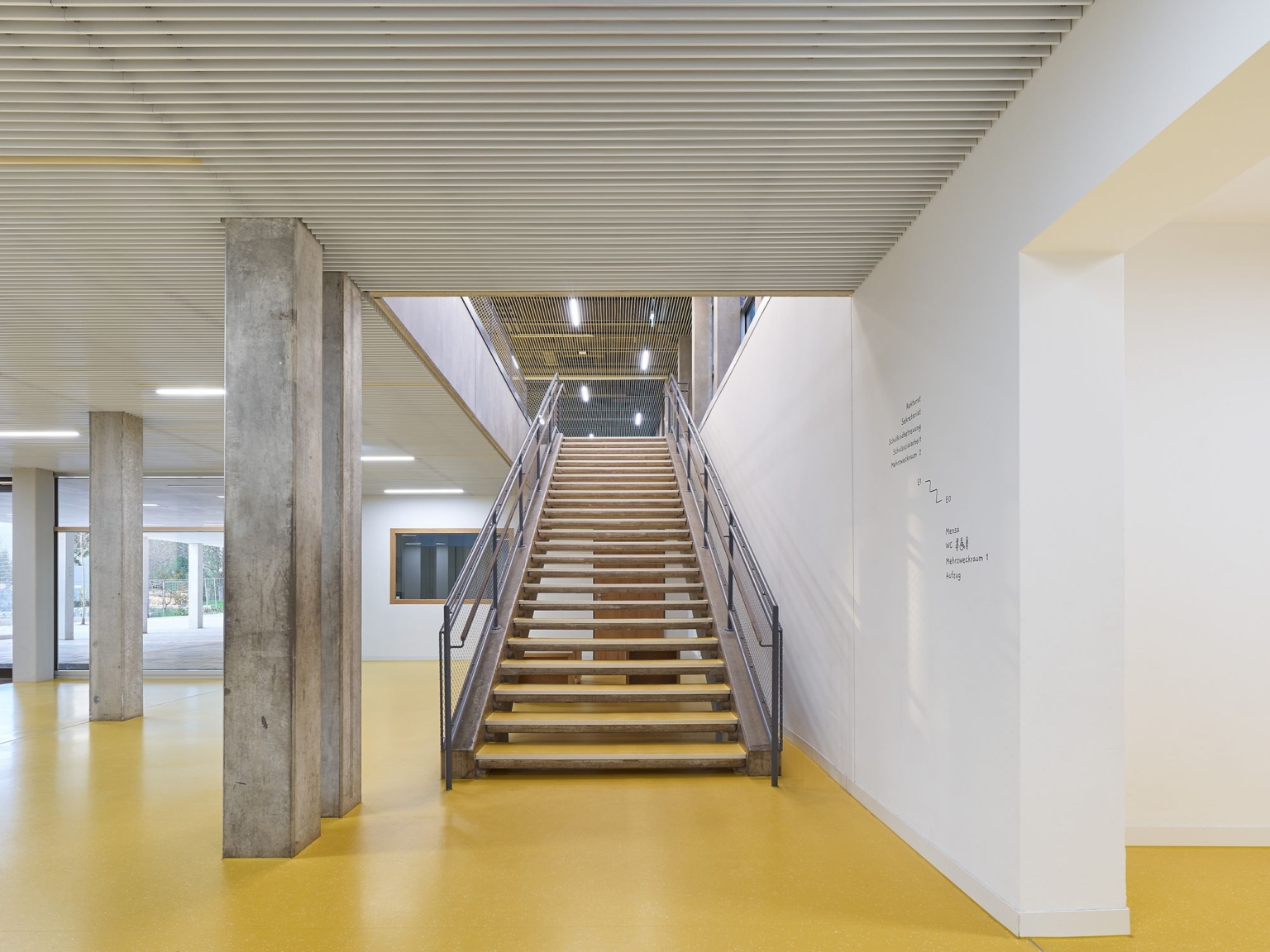Friedrich von Keller School - Education Snapshots