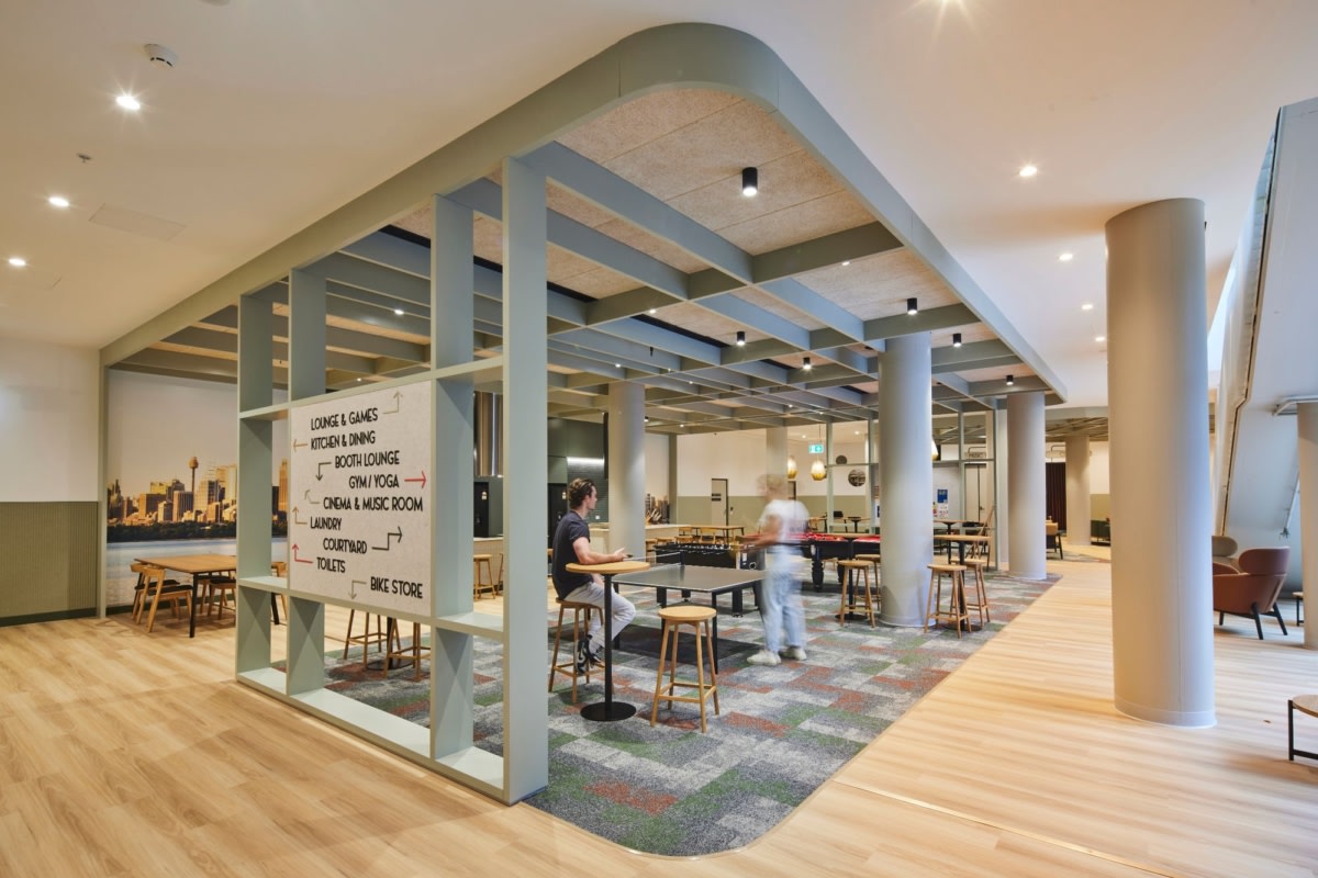 Kensington Student Accommodation - Education Snapshots