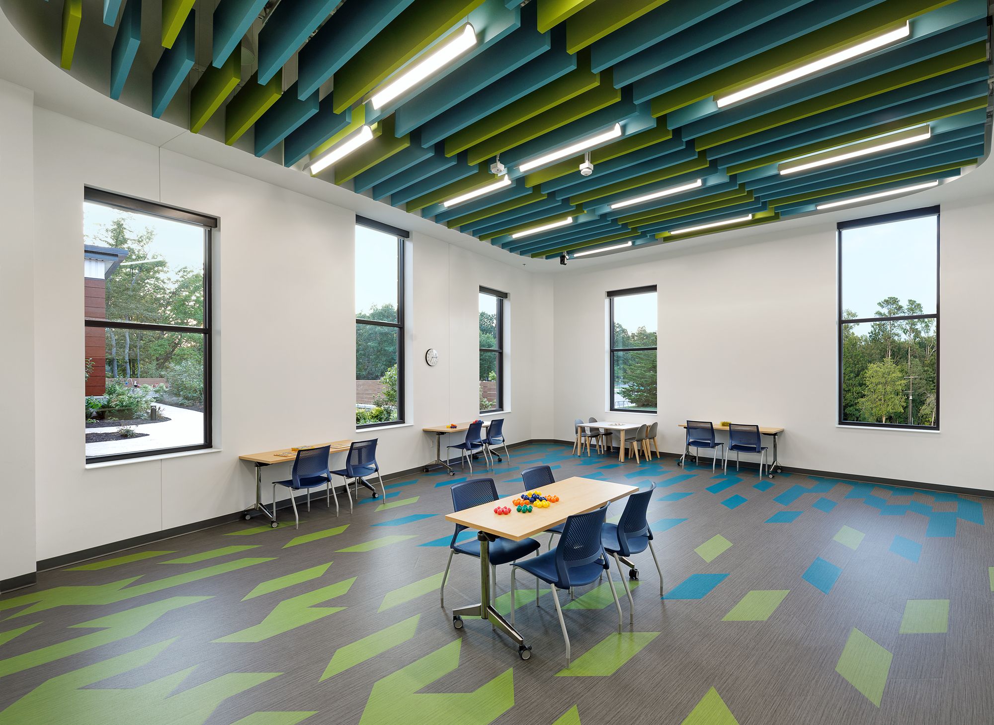 Midlothian Library - Education Snapshots