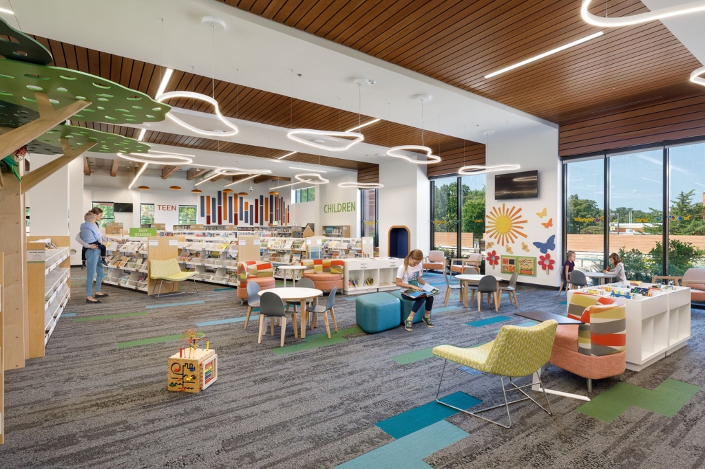 Midlothian Library - Education Snapshots