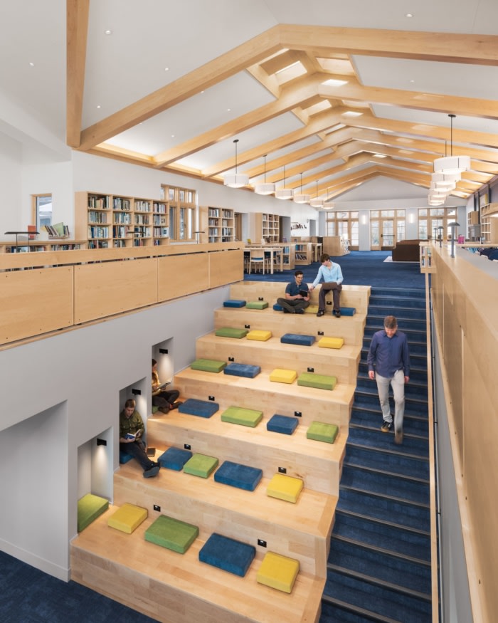 Cate School - Inquiry Collaborative - Education Snapshots