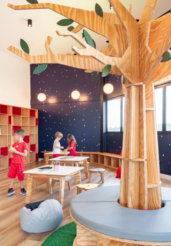 Red House International School Indaiatuba - Education Snapshots