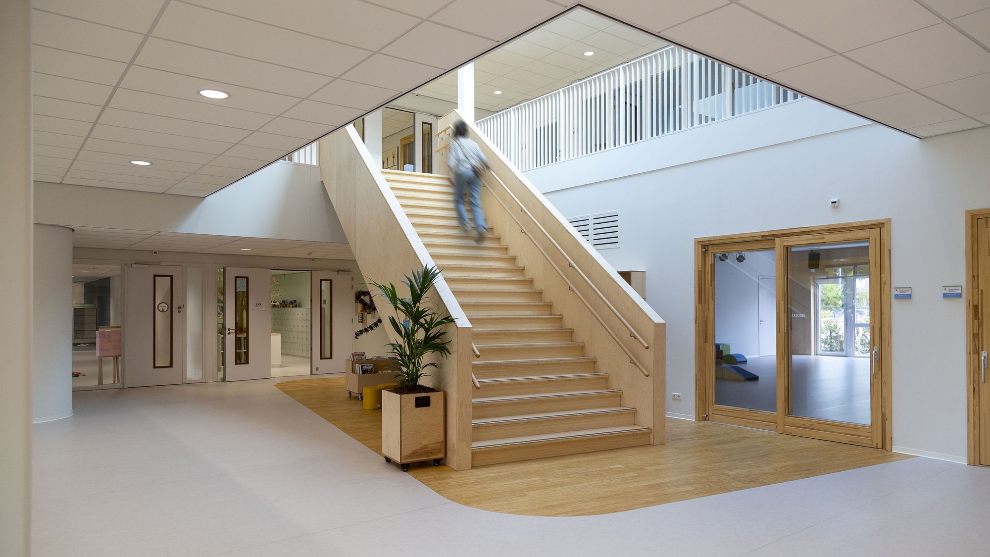Kindcentrum Montfoort - Education Snapshots
