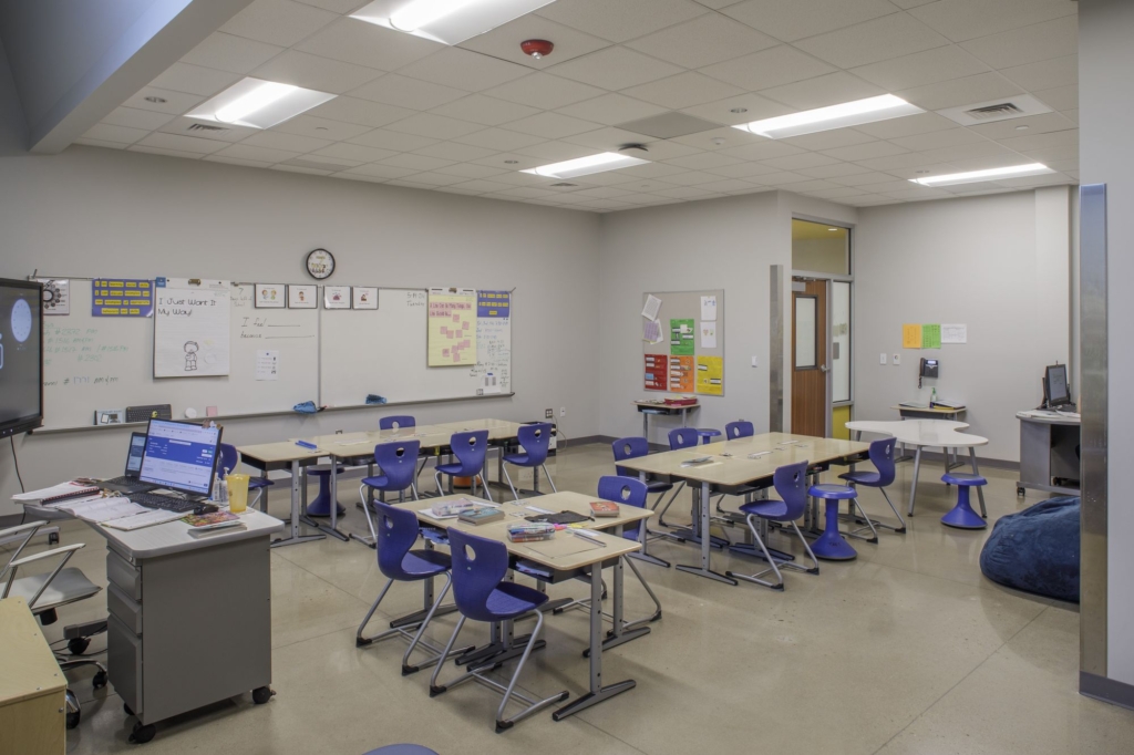 Smith Elementary School - Education Snapshots
