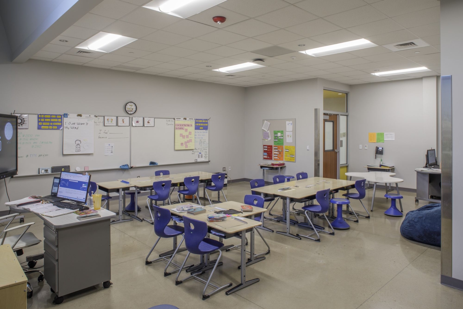 Smith Elementary School - Education Snapshots