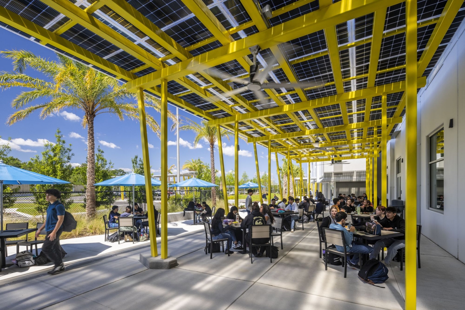 NeoCity Academy High School - Phase 2 - Education Snapshots